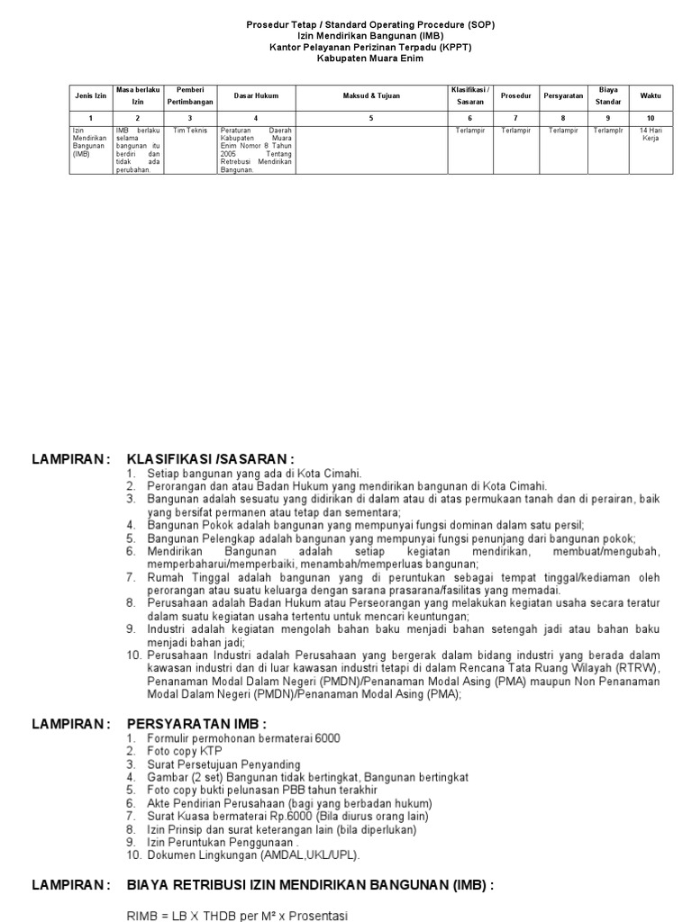 Imb Sop | PDF | Griya & Taman