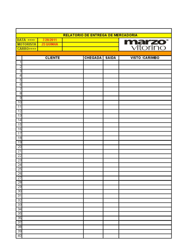 Relatório de Entrega | PDF