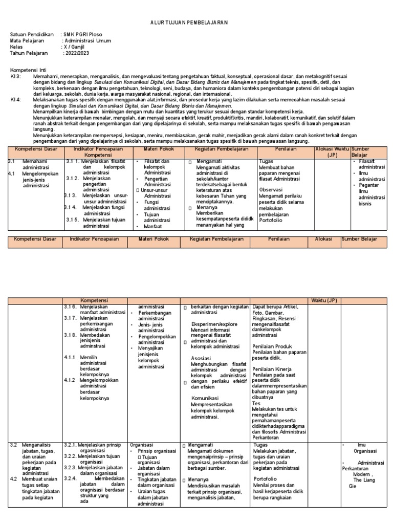 ATP Administrasi Umum | PDF