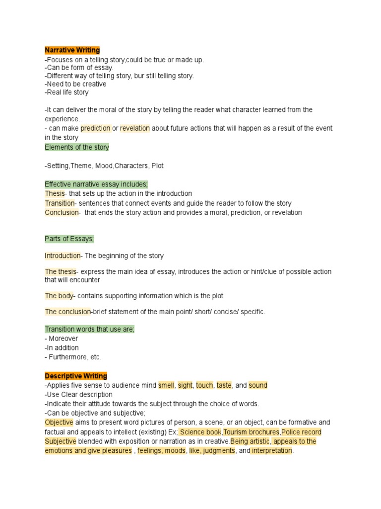 Reviewer ENG 1 | PDF | Essays | Hyperlink