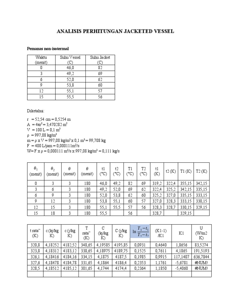 (Perhitungan) Jacketed Vessel Non Isotermal | PDF