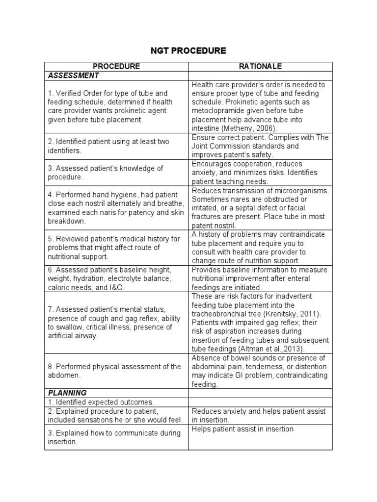 NGT Placement Procedure Guide | PDF | Medical Specialties | Clinical ...