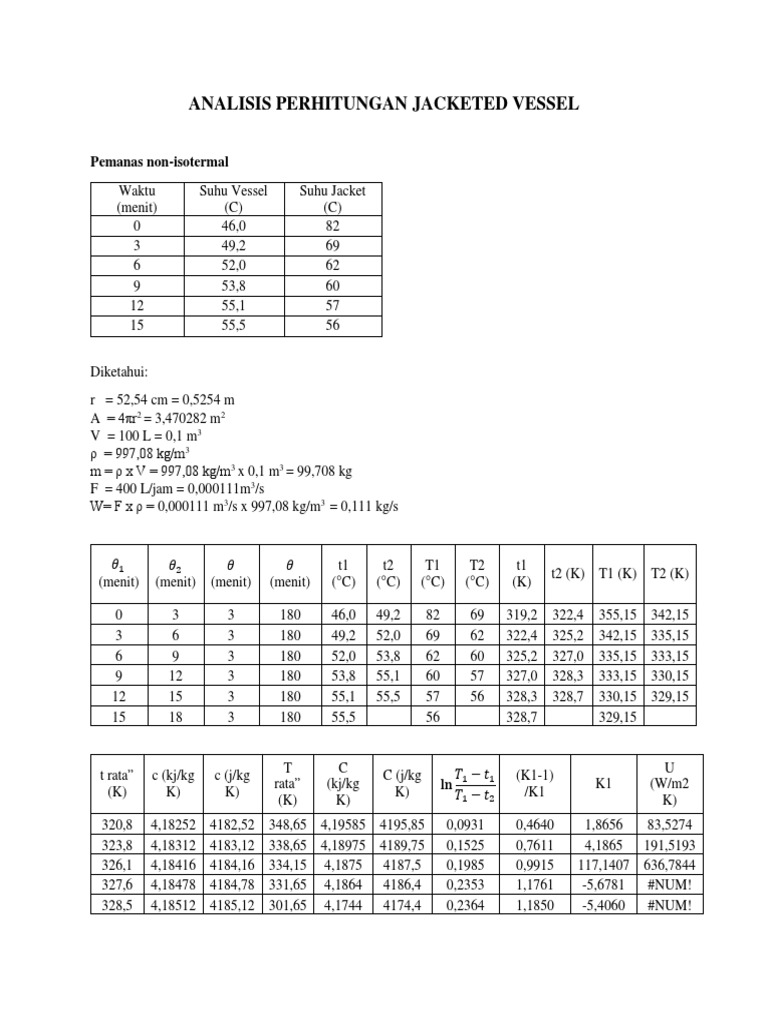 Heat Capacity Analysis of Jacketed Vessel | PDF | Teaching Methods ...