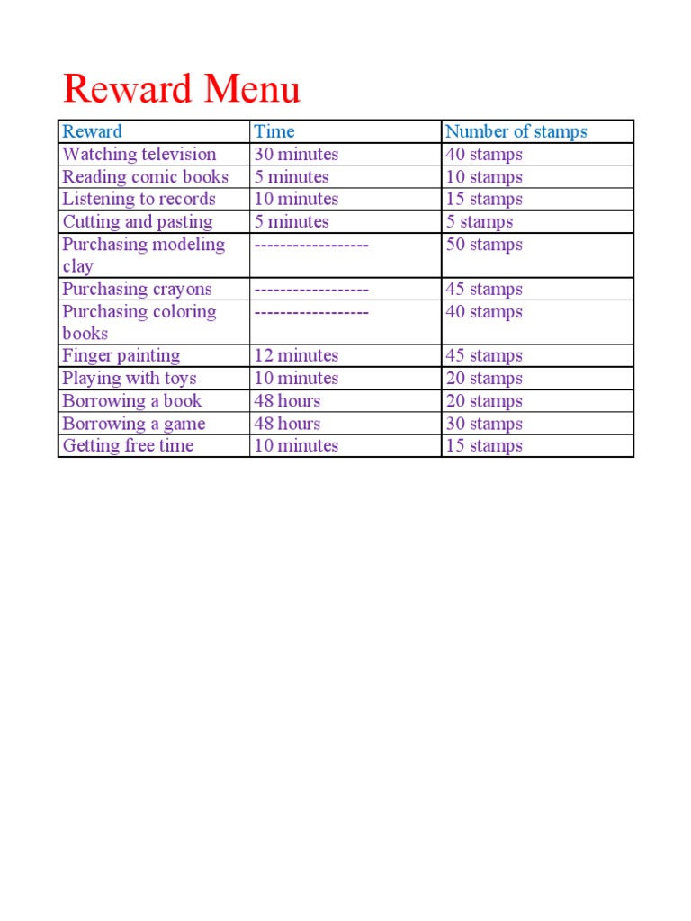 Reward Menu | PDF | Games & Activities | Home & Garden