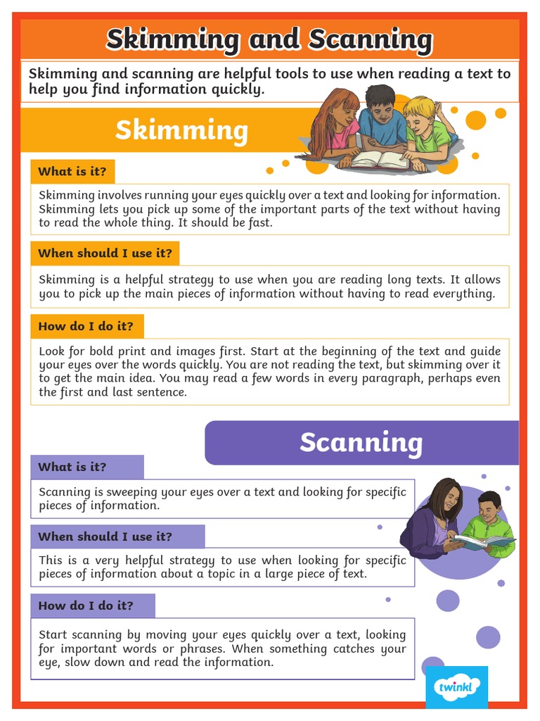 Au L 2550364 Skimming and Scanning Poster - Ver - 2 | PDF