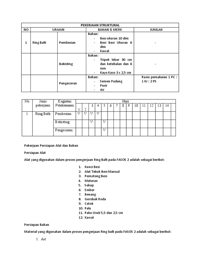 RINGBALK | PDF