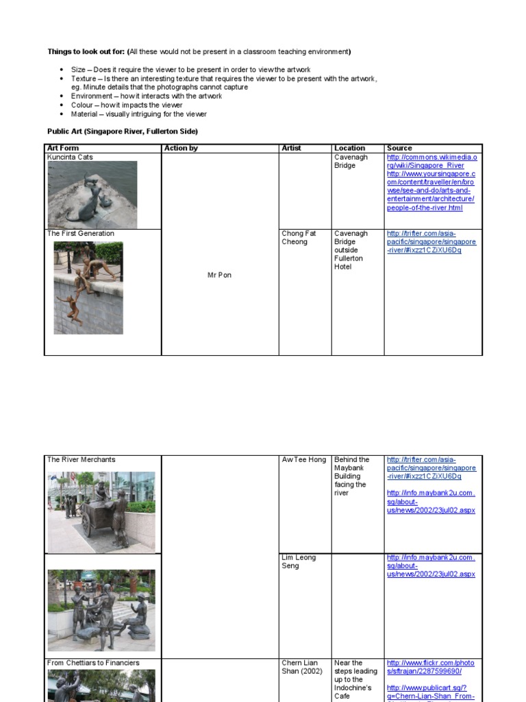 Arts Trail Structure | PDF | Sculpture | Arts (General)