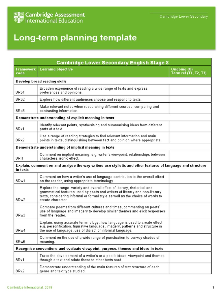 Stage 8 English Learning Outcomes | PDF