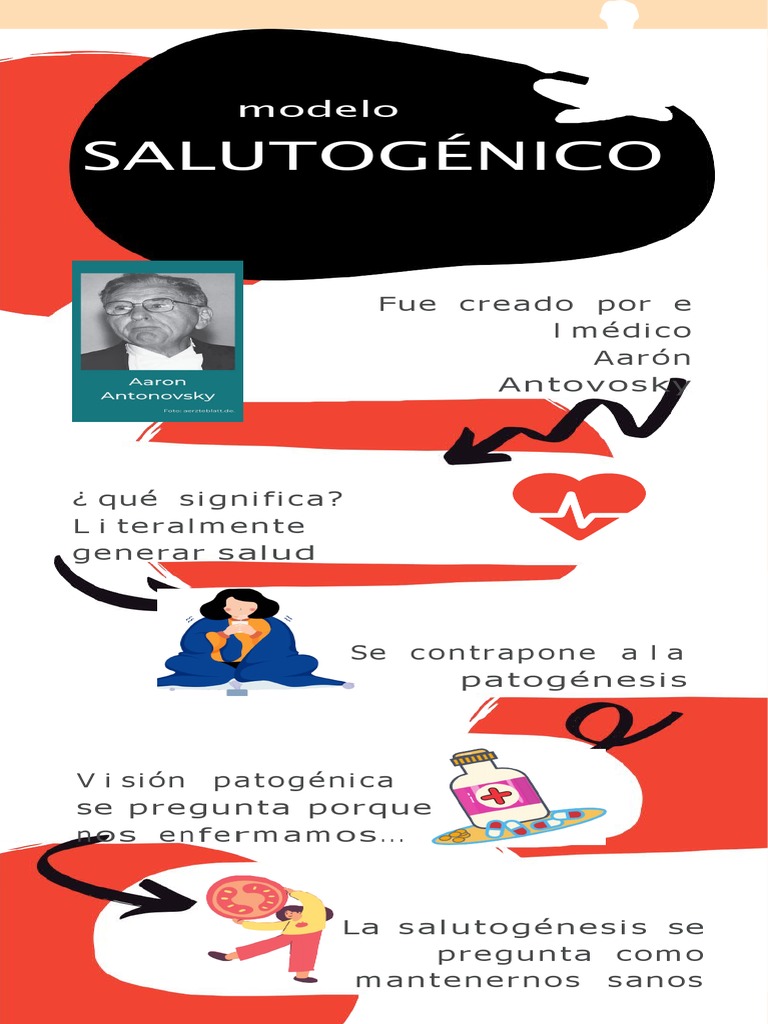 Modelo Salutogénico de Antonovsky | PDF | Estrés (biología) | Sicología
