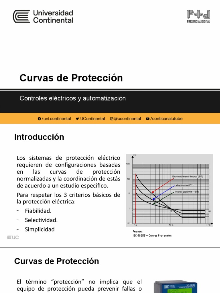 Unidad 2 - Curvas de Proteccion | PDF | Ingenieria Eléctrica