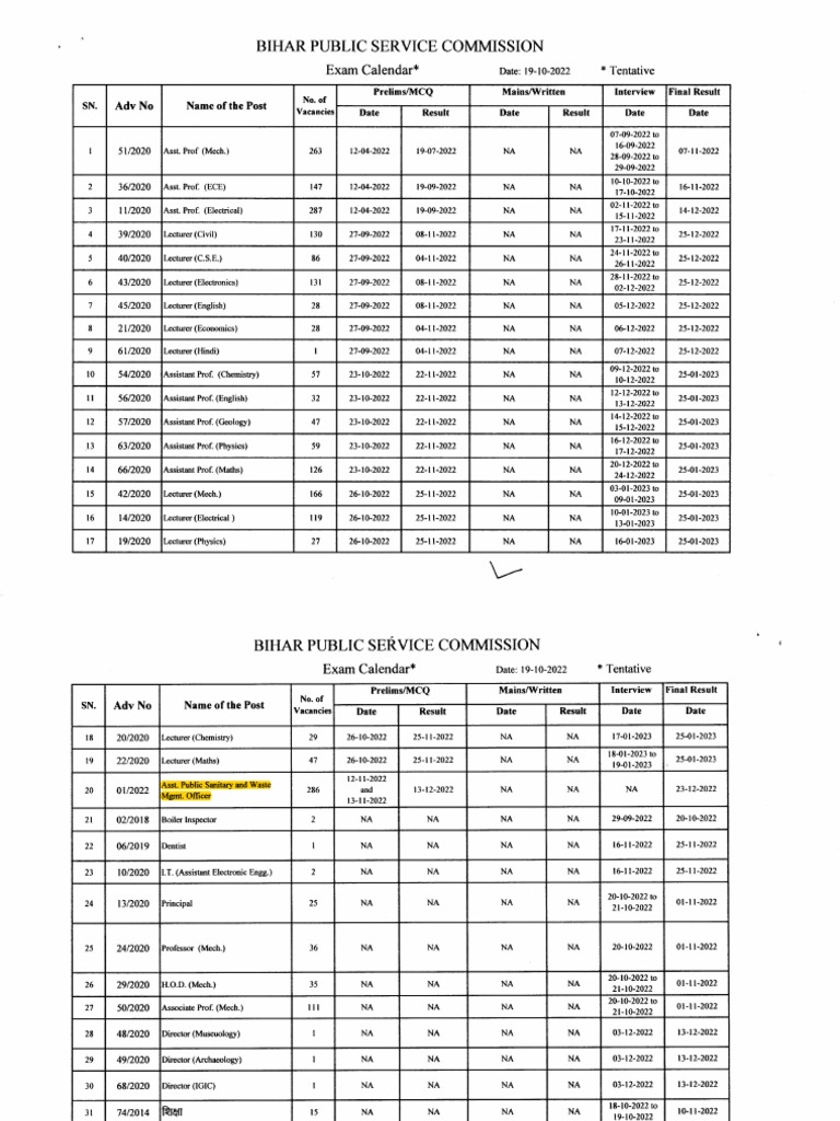 Examination Calendar 2022 23 | PDF | Technology & Engineering