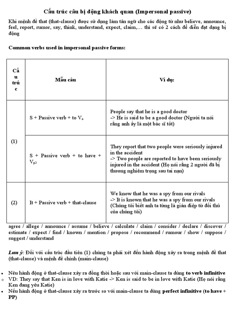 impersonal passive- bị động khách quan | PDF | Semantic Units | Linguistic Typology