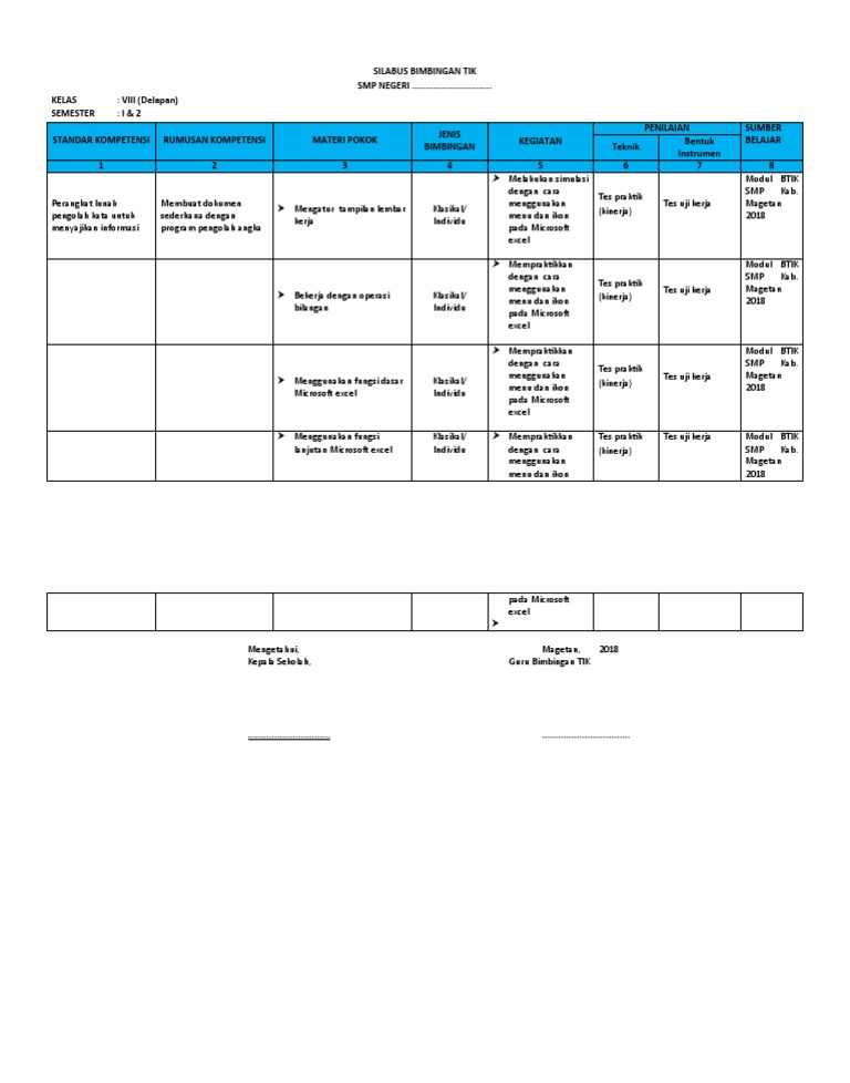 Silabus BTIK Modul Excel Kelas 8 | PDF