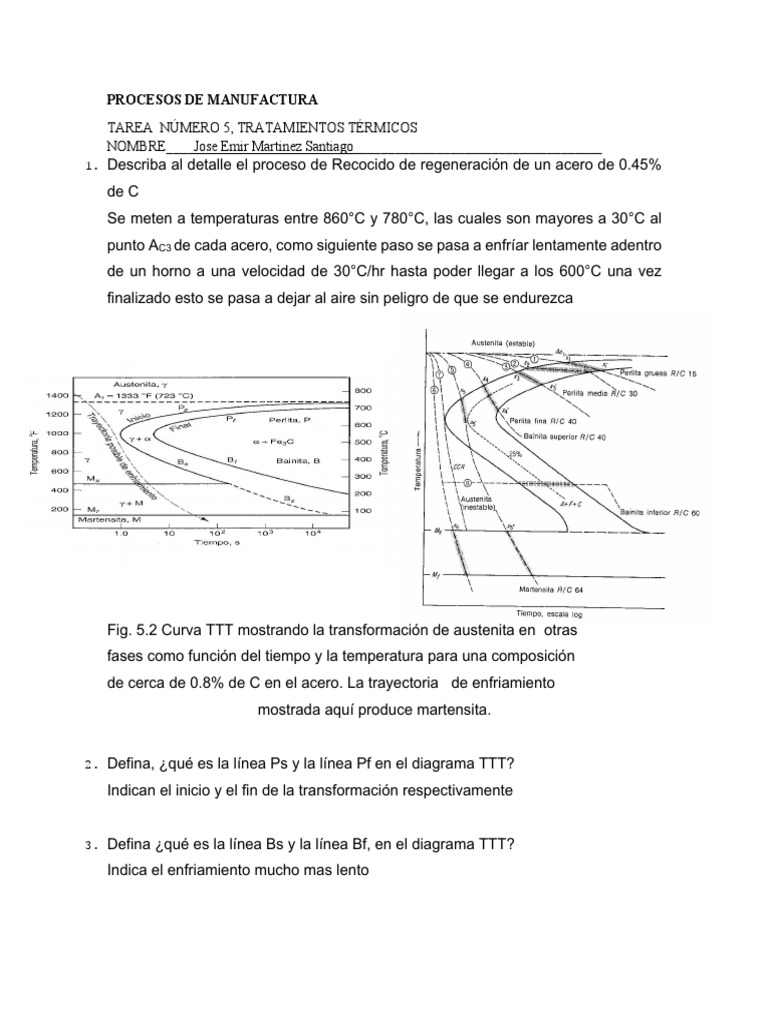 Tratamientos Térmicos del Acero | PDF | Tratamiento a base de calor | Acero