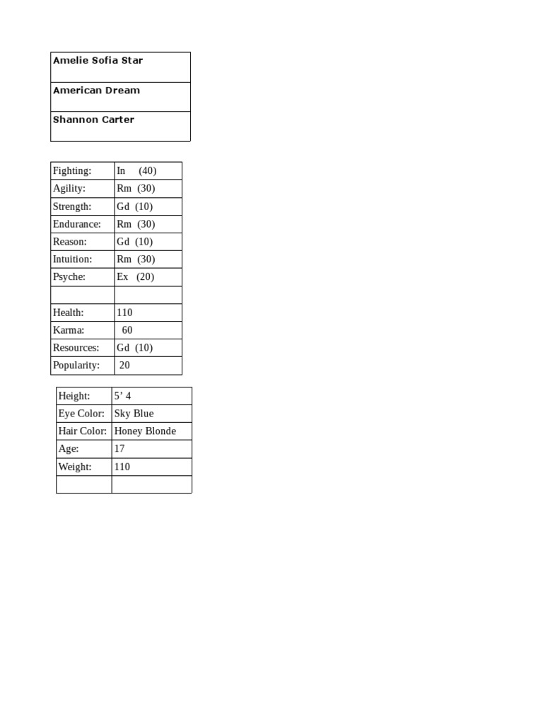 MSH Frame Work | PDF