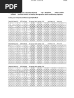 ASHRAE Cooling Load Check Figures | PDF | Manufactured Goods ...