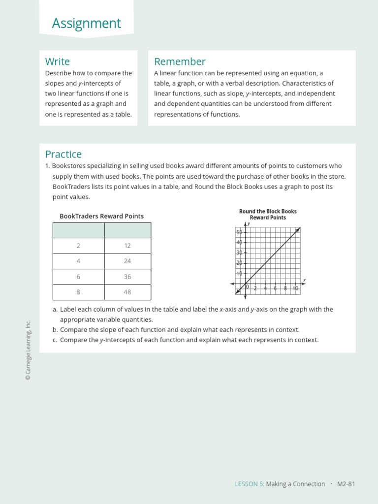 Im1 Se M02 T01 L05 Asgmt | PDF | Cartesian Coordinate System | Function ...