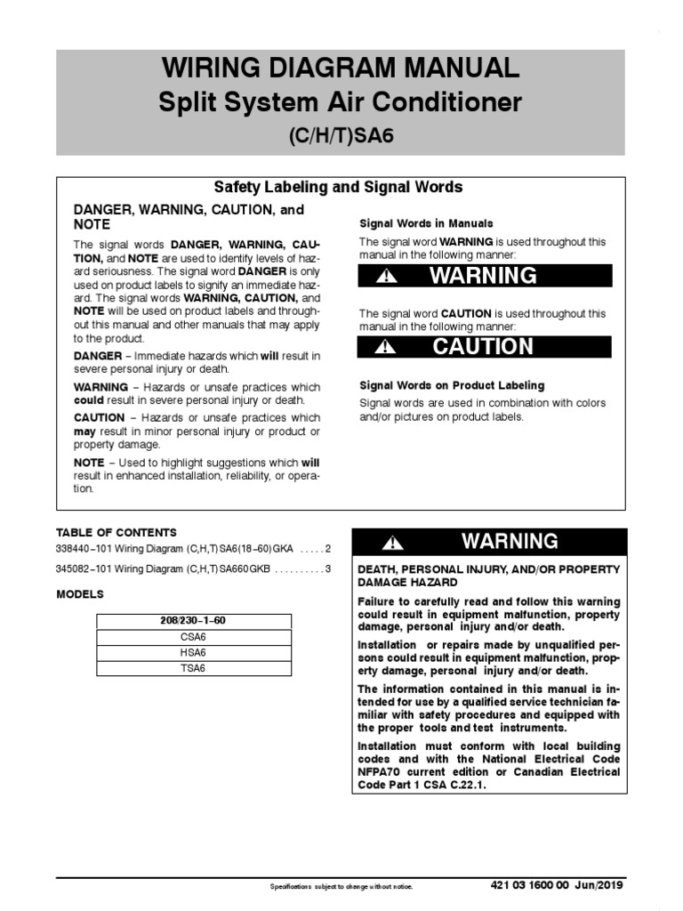 Wiring Diagram Manual Split System Air Conditioner: (C/H/T) SA6 | PDF ...