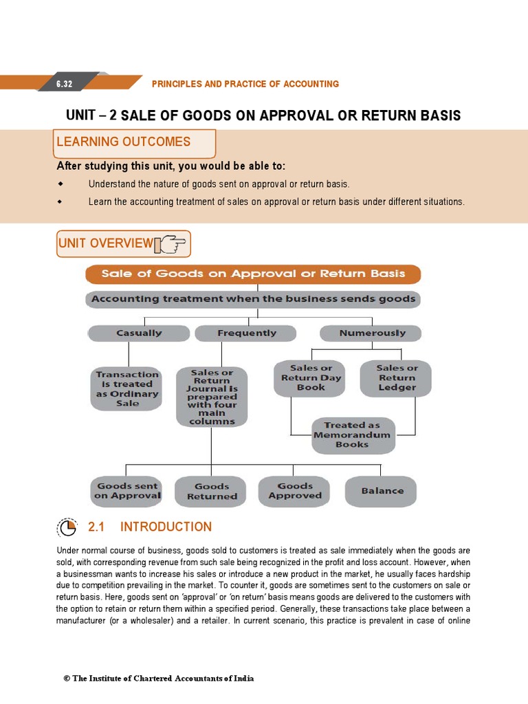 Sales On Goods Approval or Return Basis | PDF | Debits And Credits ...