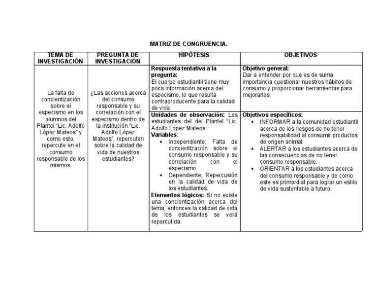 Matriz de Congruencia | PDF | Cognición
