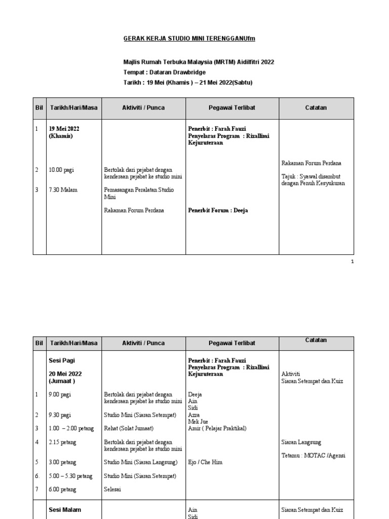 Gerak Kerja Studio Mini Drawbridge | PDF
