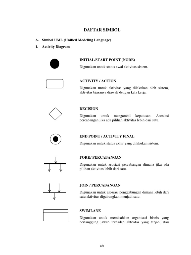 File 9 Daftar Simbol | PDF
