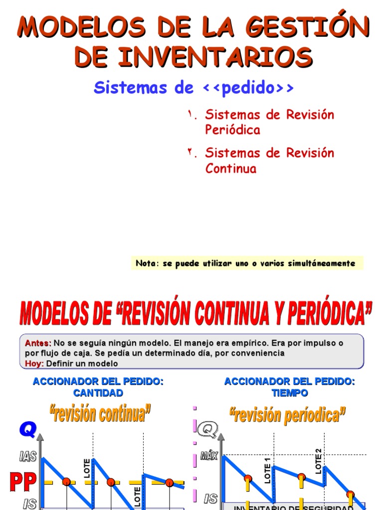 Modelos de Inventario | PDF | Inventario | Economias