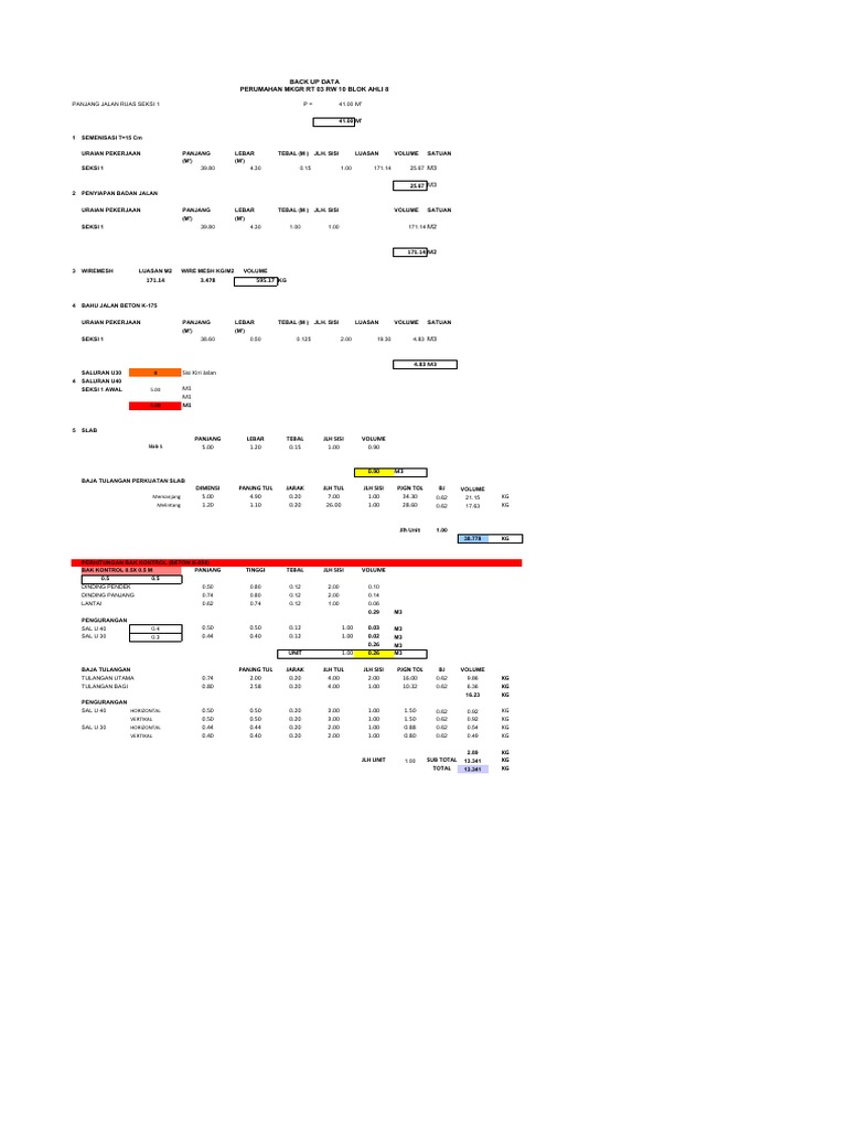 10.EE JL5 Semenisasi Perum MKGR RT 03 RW 10 Blok Ahli 8 | PDF