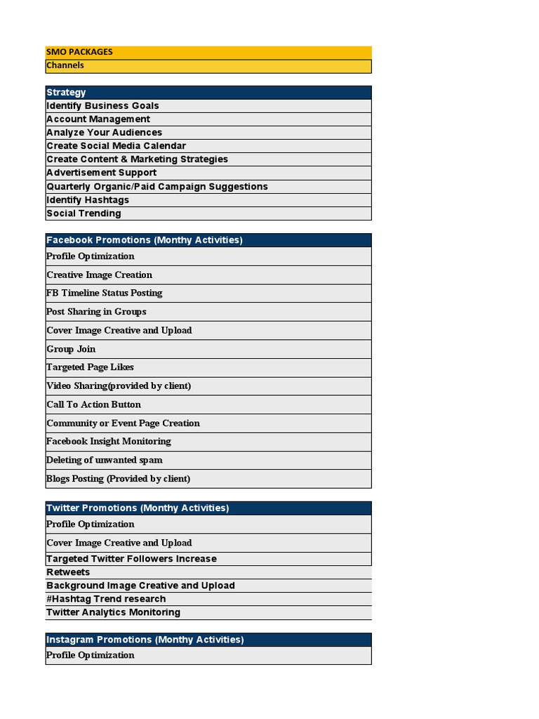 SMM Packages KonnectBox | PDF