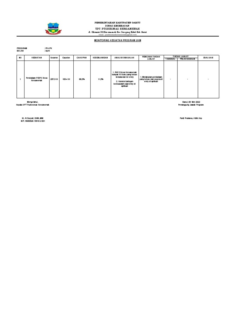 PDCA Program Indra | PDF