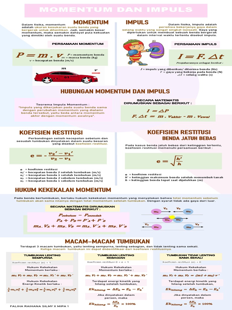 Rangkuman Fisika - Momentum Dan Impuls | PDF
