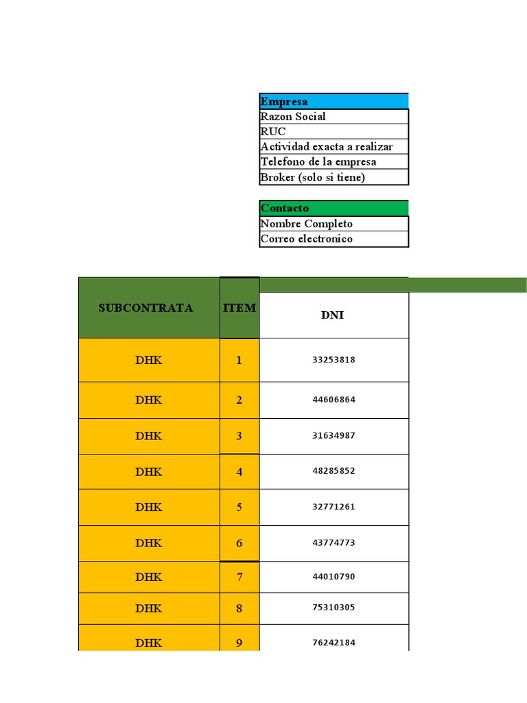 Formato para Cotizar SCTR y Seguro Ley Agosto | PDF