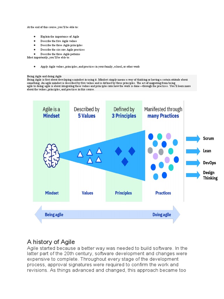 Agile | PDF | Agile Software Development | Software Development Process
