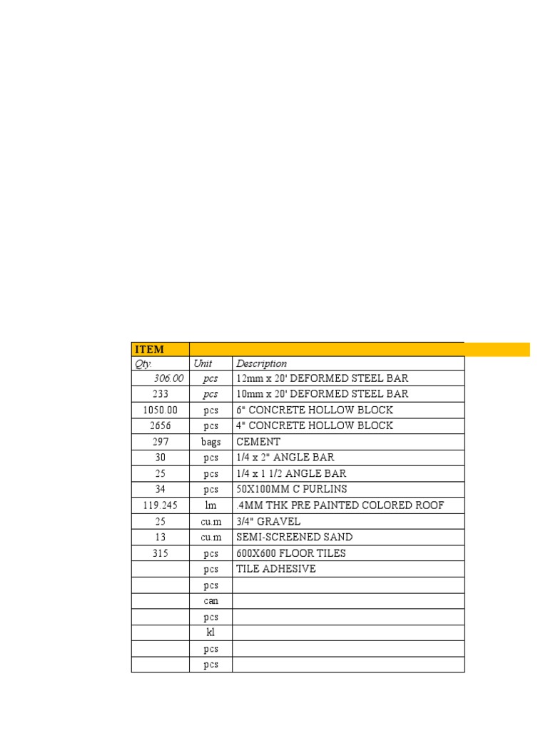 ESTIMATES Christian | PDF