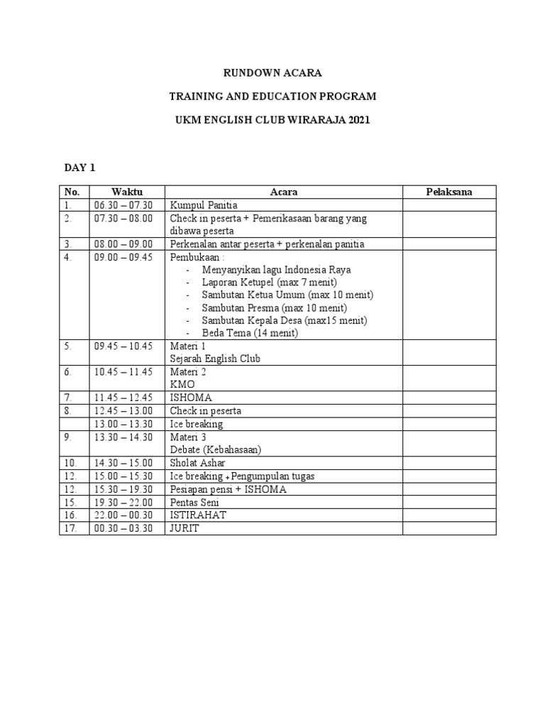 Rundown Diklat Ec'22 | PDF