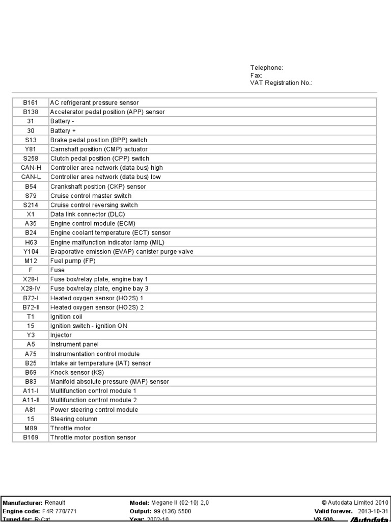 Renault ECU s3000 | PDF | Throttle | Mechanical Engineering