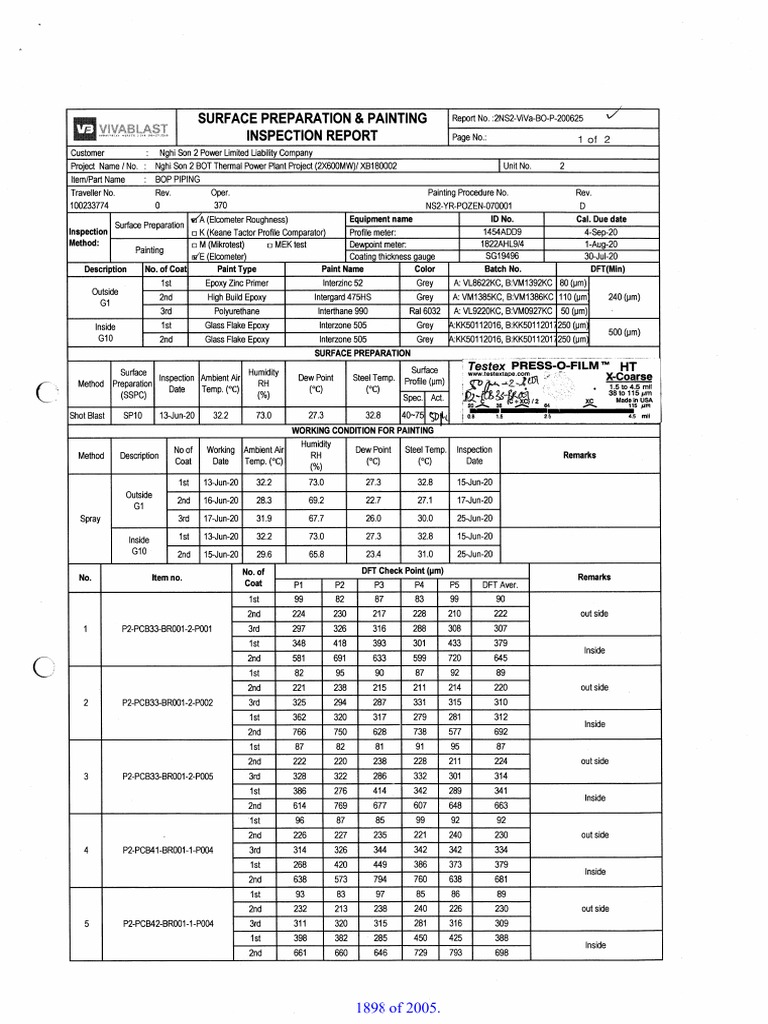 Surface Preparation and Painting Inspection Report | PDF