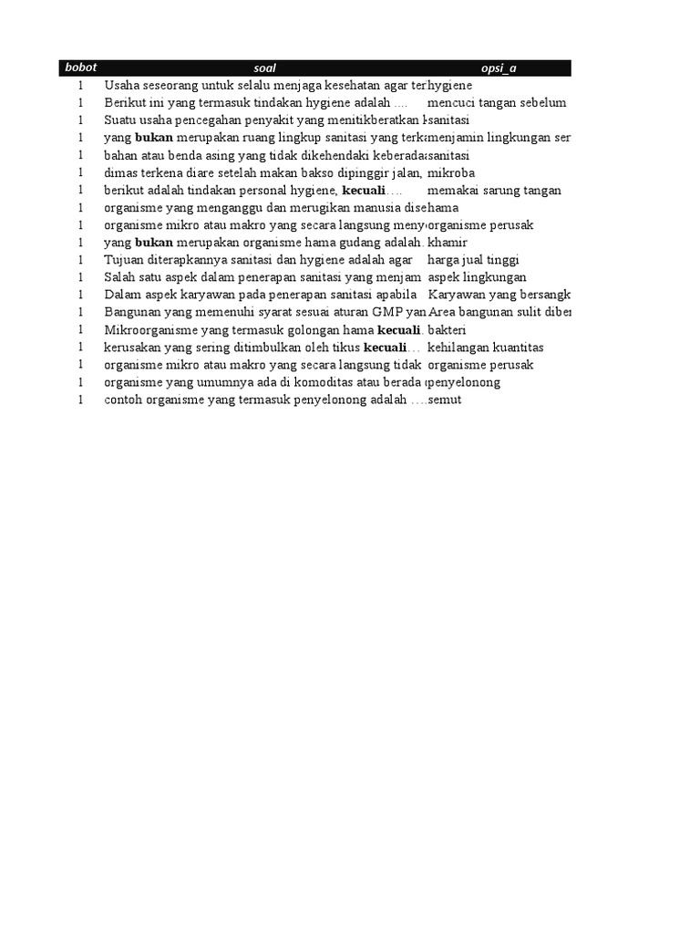 Soal PPD 12 Aphp | PDF | Kesehatan Holistik | Sains & Matematika