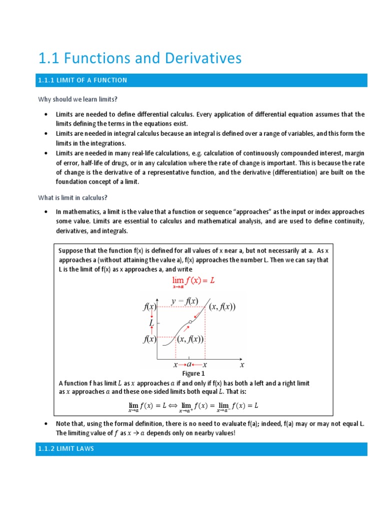 Week 1 Notes Pdf Derivative Function Mathematics
