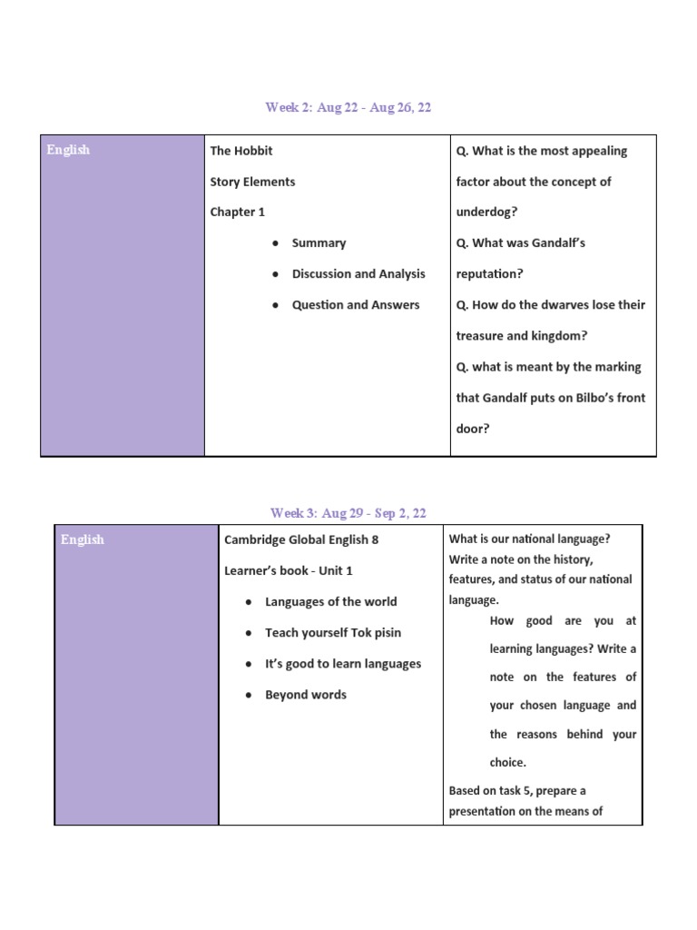 English Weekly Tasks | PDF | The Hobbit | Cognition