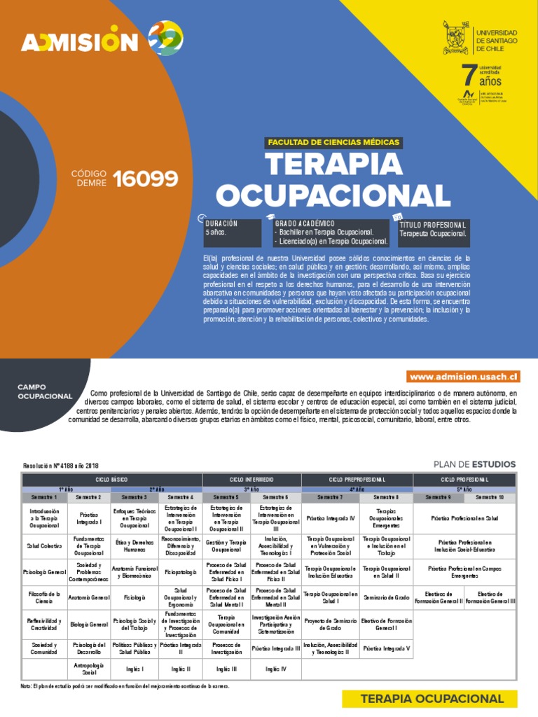 Malla Curricular Terapia Ocupacional USACH | PDF | Terapia ocupacional | Psicoterapia
