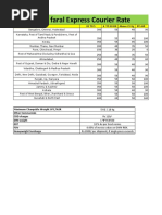 FedEx New Tariff 2025 | PDF | Payments | Freight Transport