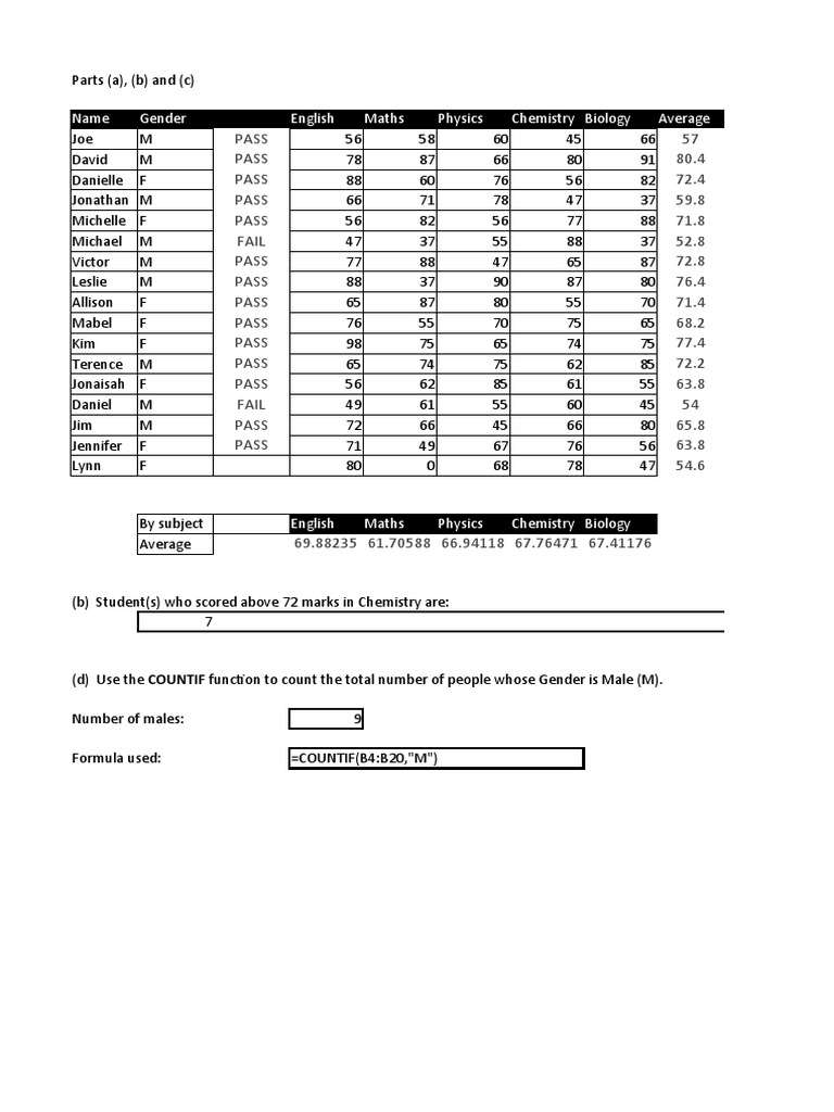 28 Travis Week11 Tutorial Q2 | PDF