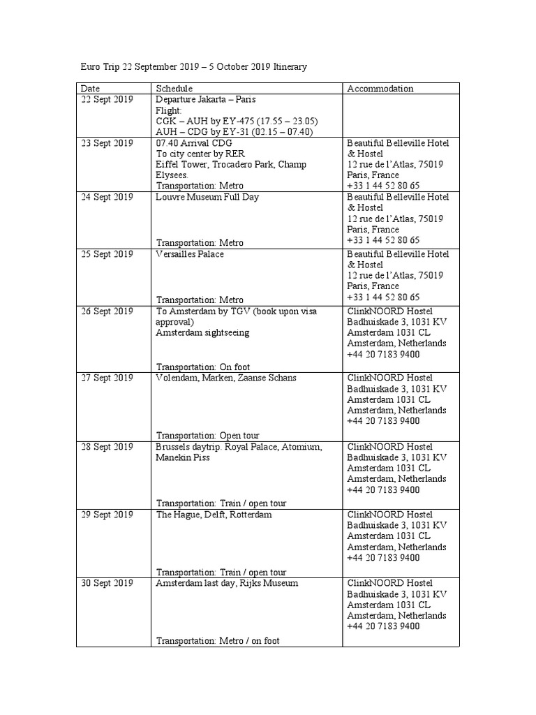 Euro Trip Sample Itinerary | PDF | Transport | Passenger Rail Transport