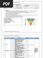 Risk Assessment For Waste Management: SL No Potential Hazard Risk ...
