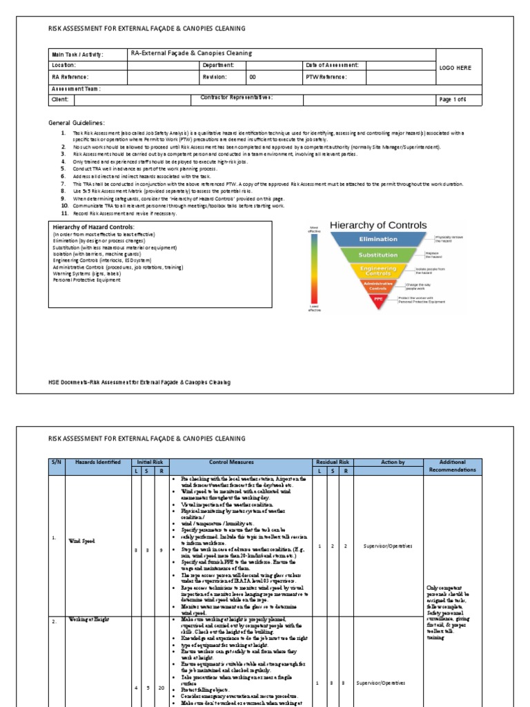 Risk Assessment For External Façade & Canopies Cleaning | PDF | Risk ...