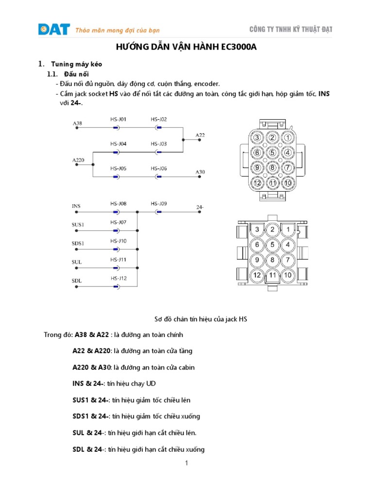 Vận Hành Nhanh EC3000 Series | PDF