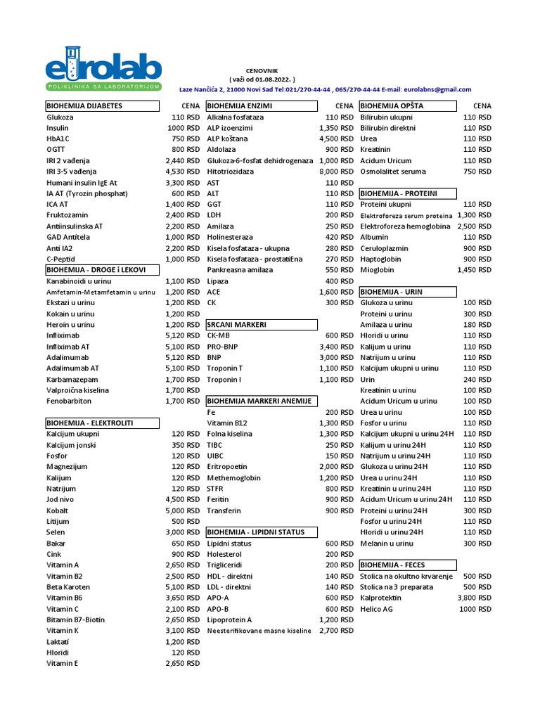Cenovnik Od 1-8-2022 FINAL II | PDF