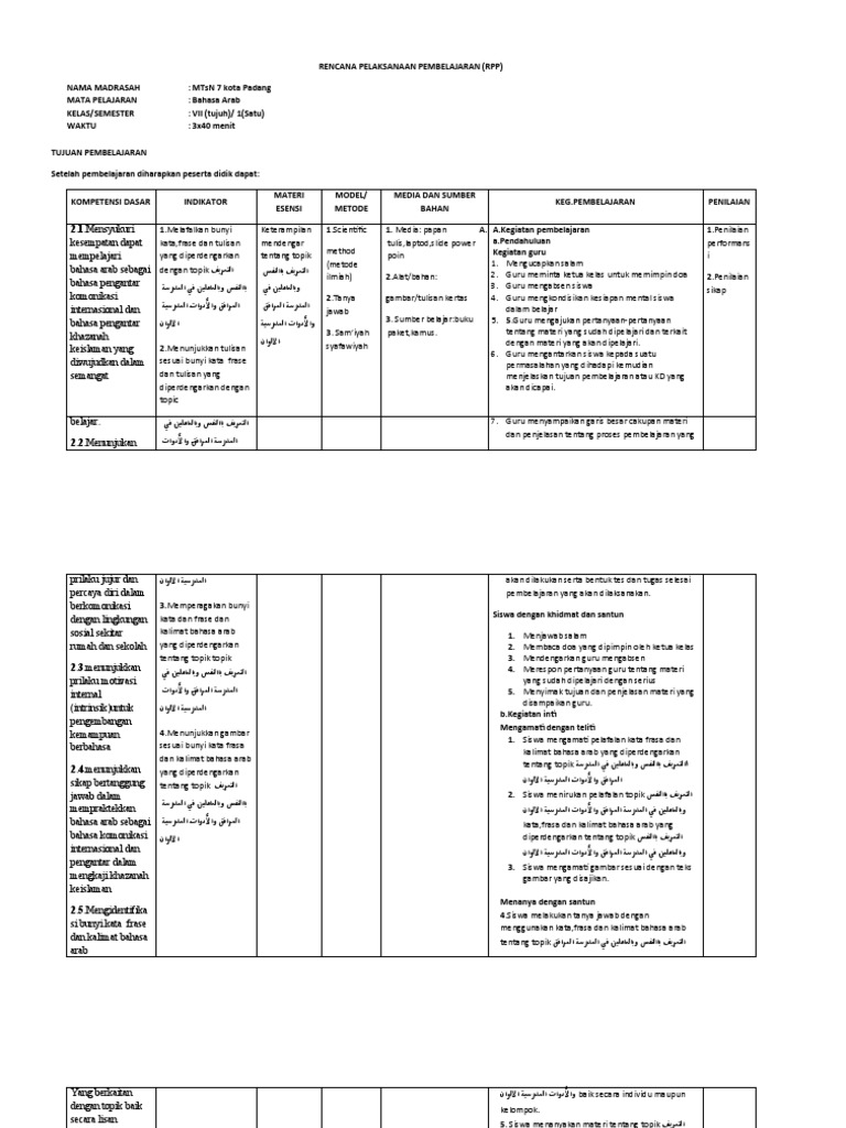 RPP Kelas 7 | PDF | Karier & Perkembangan