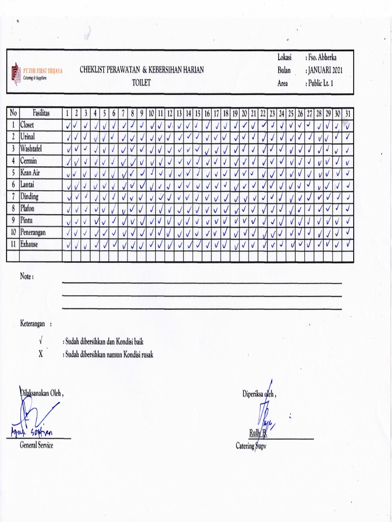 Checklist Kebersihan Toilet Januari 2021 | PDF